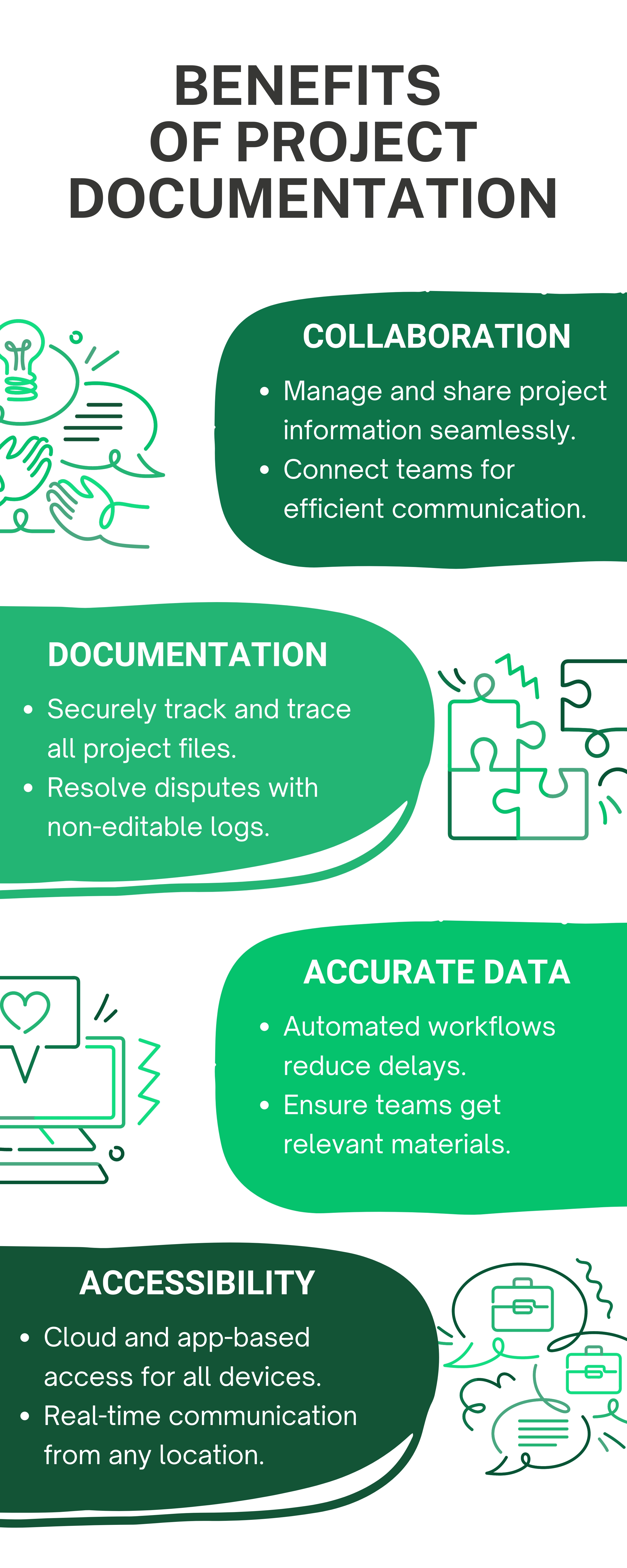 Best Project Document Management Tips for Success | TrueProject